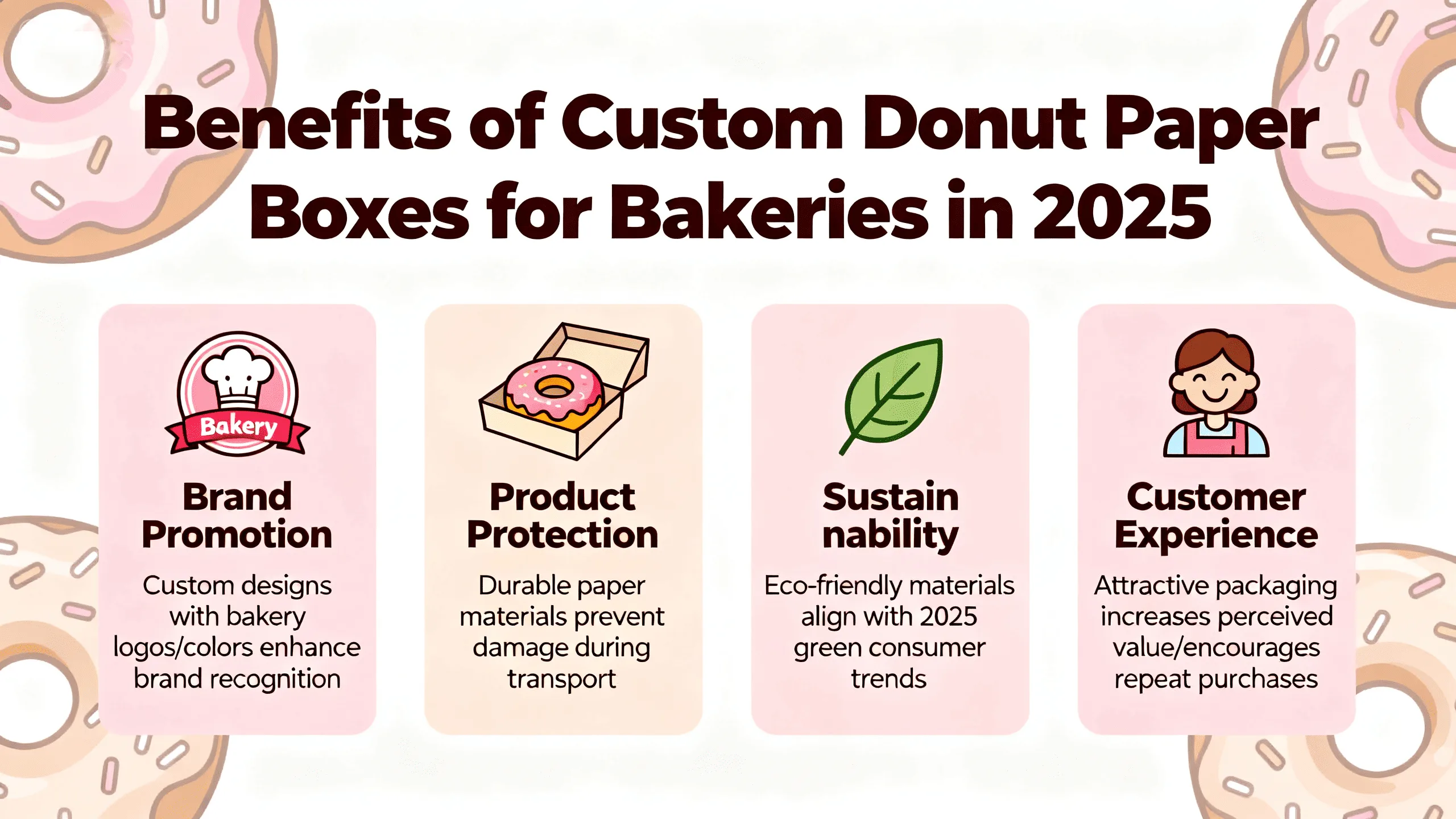 Custom Donut Boxes: Brand & Sales Benefits for Bakeries